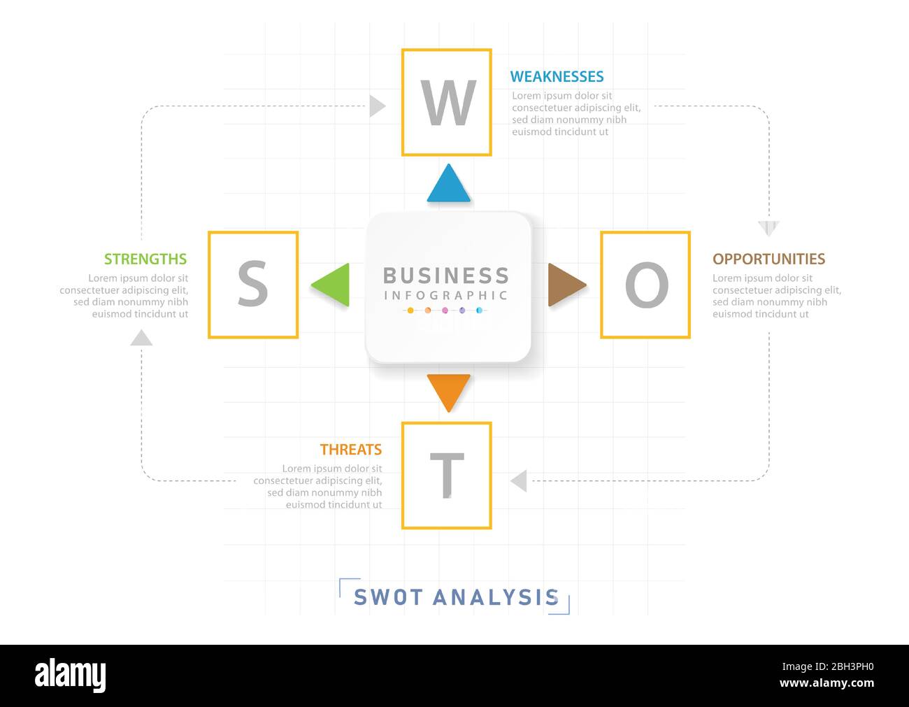 SWOT-Diagramm für Unternehmen, moderner Stil mit Stärken, Schwächen ...