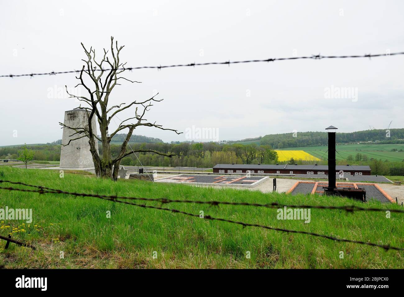 Konzentrationslager der Nazis, Vernichtung im besetzten Polen, Konzentrationslager Hitler ...