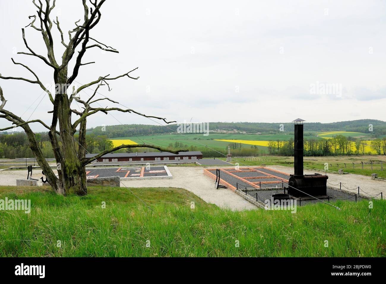 Konzentrationslager der Nazis, Vernichtung im besetzten Polen, Konzentrationslager Hitler ...