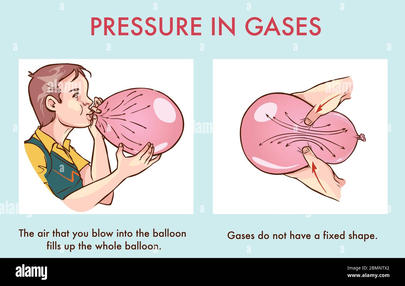 Blow By Gase