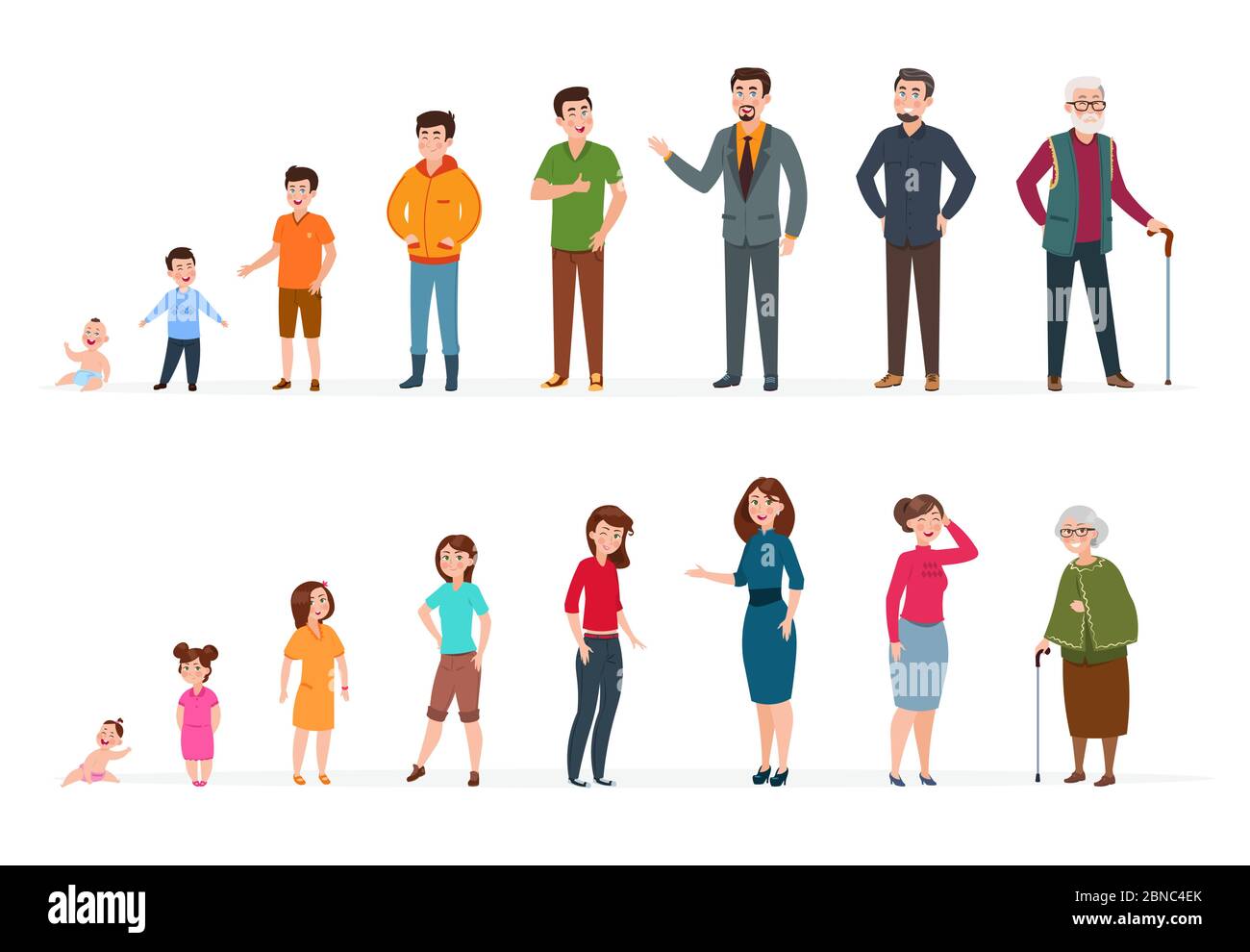 Man human aging growing process Ausgeschnittene Stockfotos und -bilder - Alamy