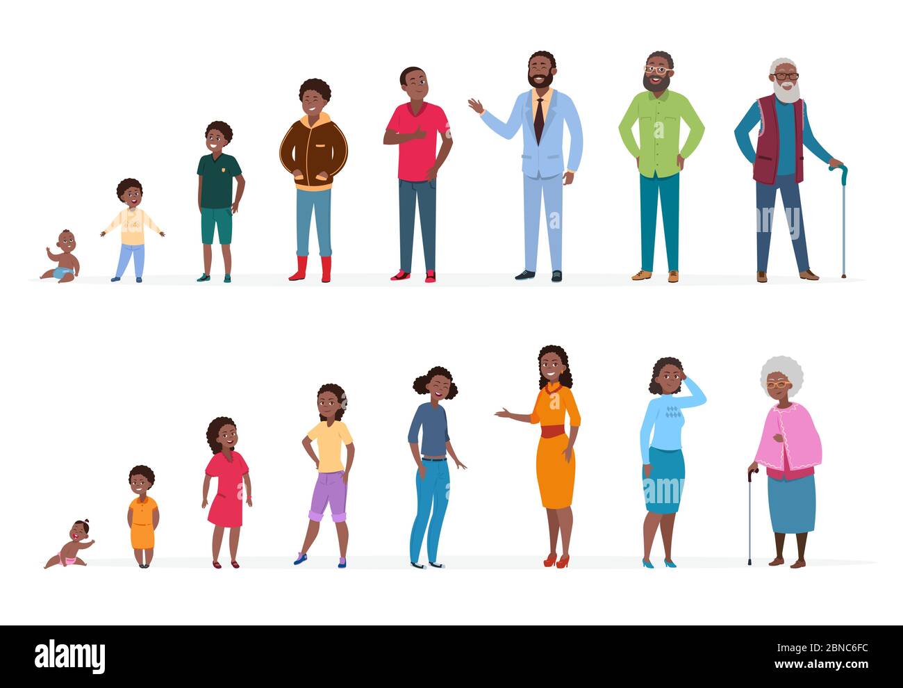 Man human aging growing process -Fotos und -Bildmaterial in hoher ...