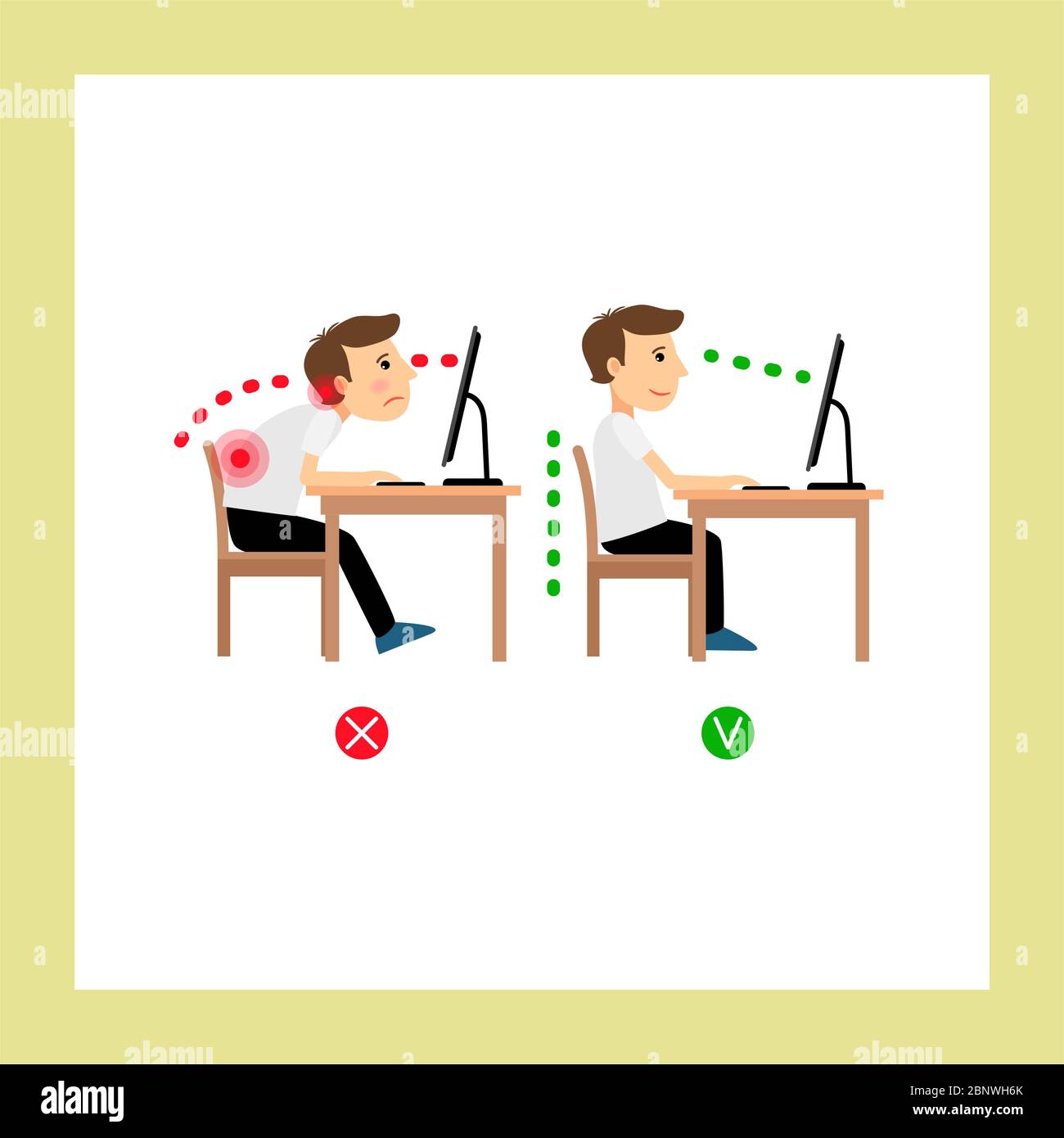 Richtige Haltung sitzt vor dem Computer Position, Mann Vektor ...