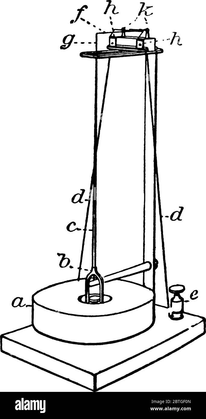 Eine typische Darstellung eines Seismoscope, Zeichnung, Gravur, Vintage ...