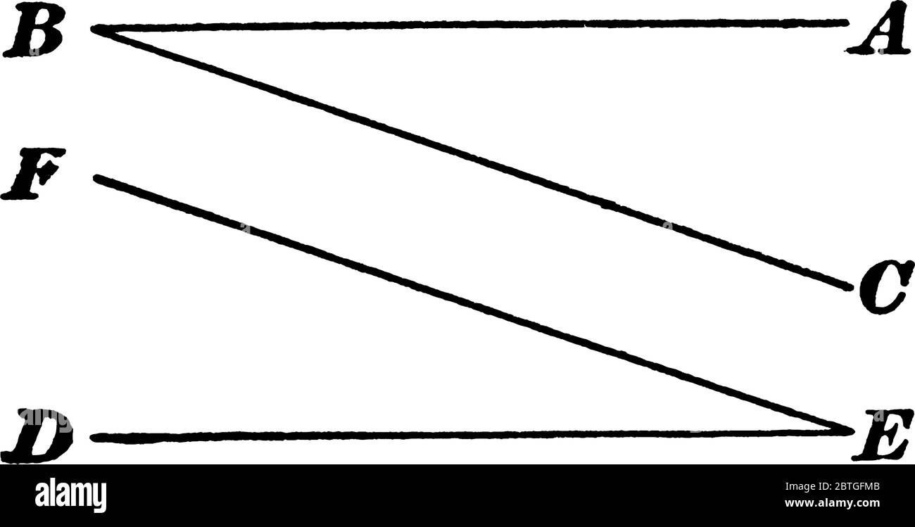 Ein Diagramm, in dem zwei Winkel gezeigt werden, die parallel zu den ...
