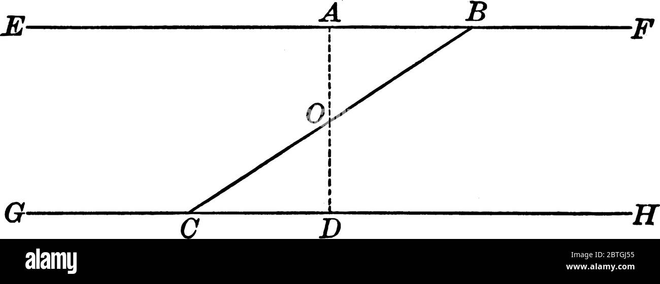 Zwei parallele Linien EF, GH und A Linie BC verlängert von Punkt B auf ...