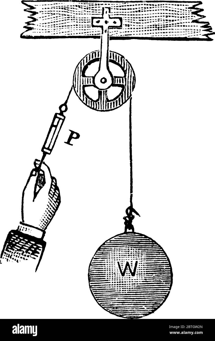 Feste rolle -Fotos und -Bildmaterial in hoher Auflösung – Alamy