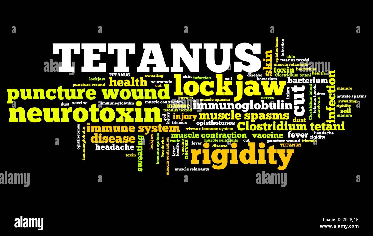 Tetanus lockjaw -Fotos und -Bildmaterial in hoher Auflösung – Alamy