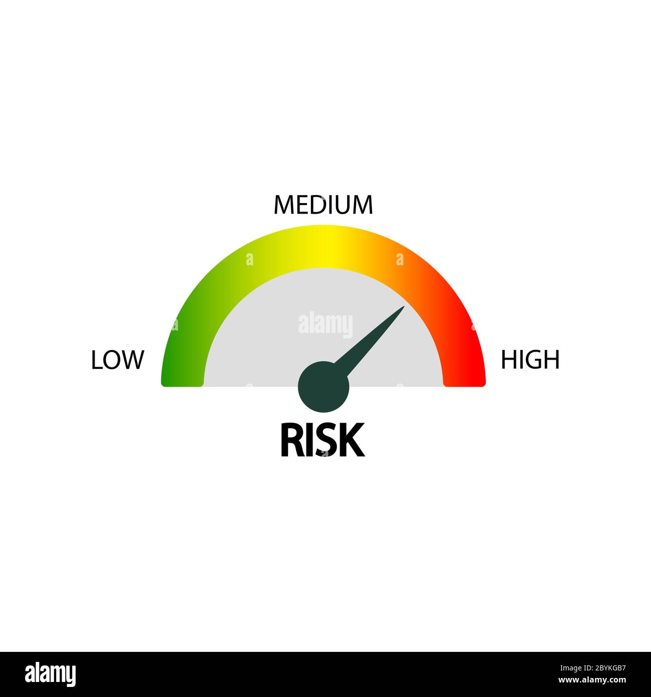 Tachometer Speedometer Indicator Icon Performance Stockfotos und ...