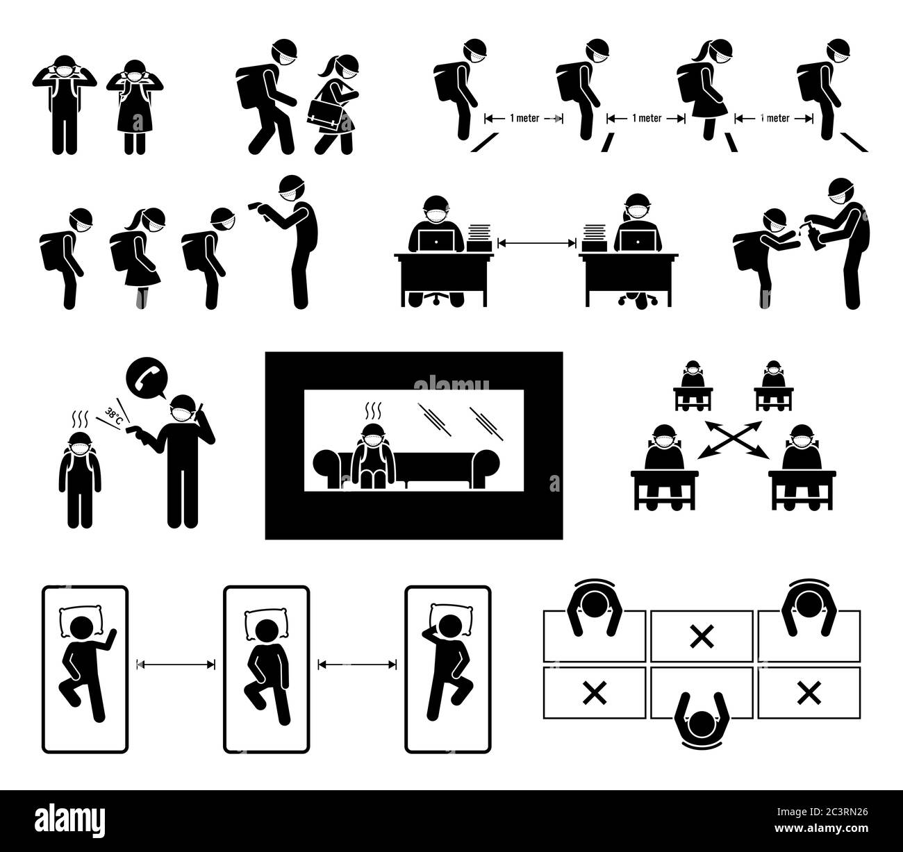 School reopen SOP Standard Operating Procedures for Coronavirus Covid ...