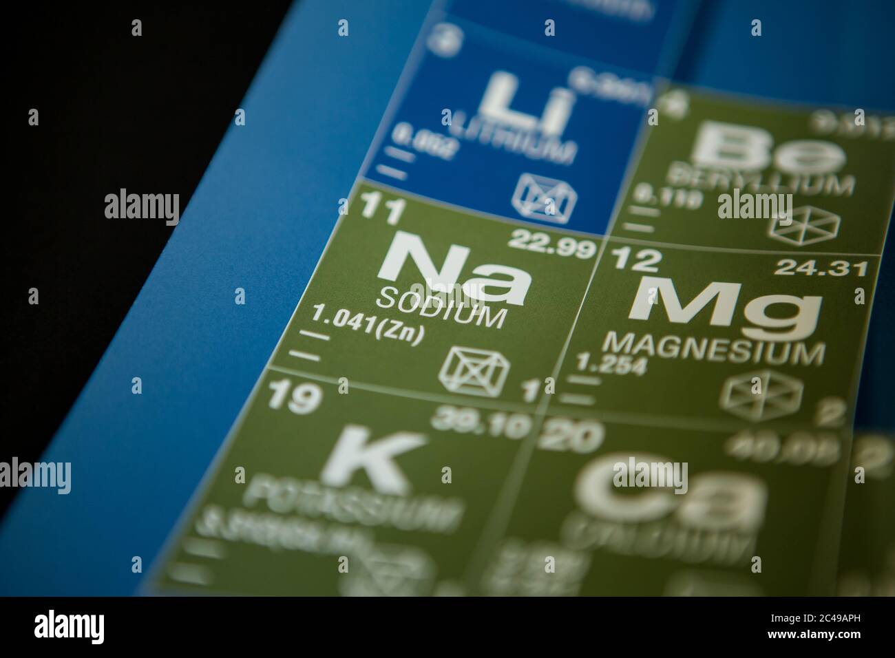 Symbol chemical element sodium -Fotos und -Bildmaterial in hoher ...