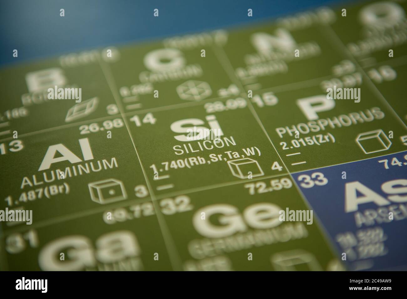 Silizium auf dem Periodensystem der Elemente Stockfotografie - Alamy