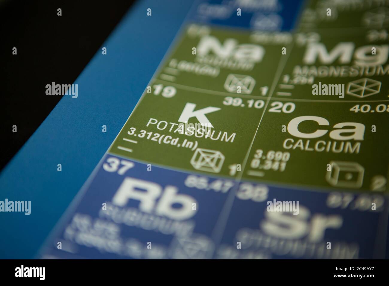 Kalium auf dem Periodensystem der Elemente Stockfotografie - Alamy