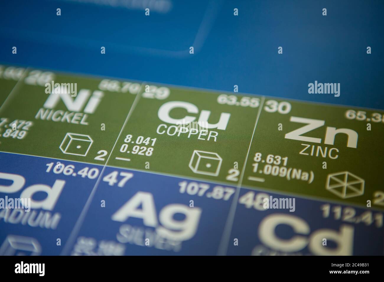 Copper atom -Fotos und -Bildmaterial in hoher Auflösung – Alamy