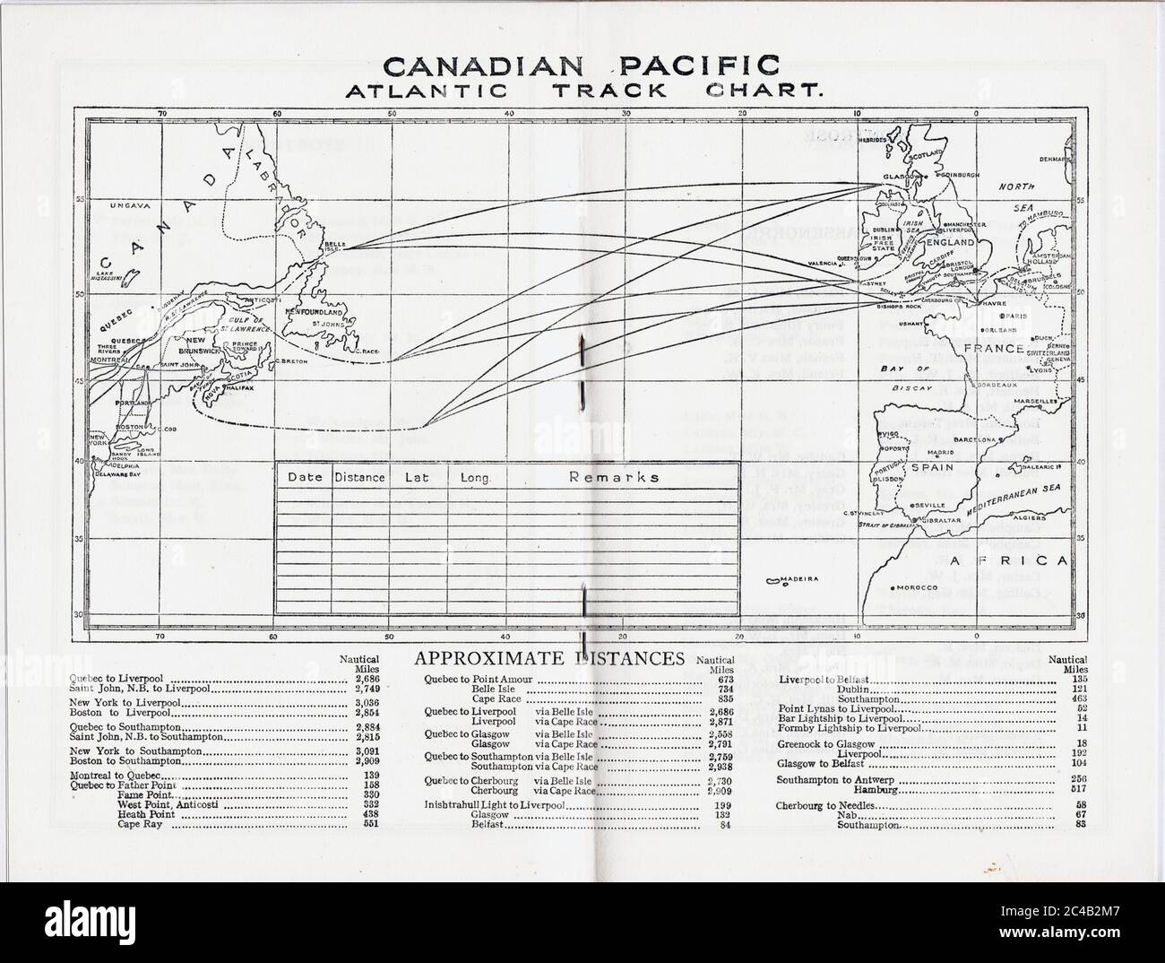 Ocean chart -Fotos und -Bildmaterial in hoher Auflösung – Alamy