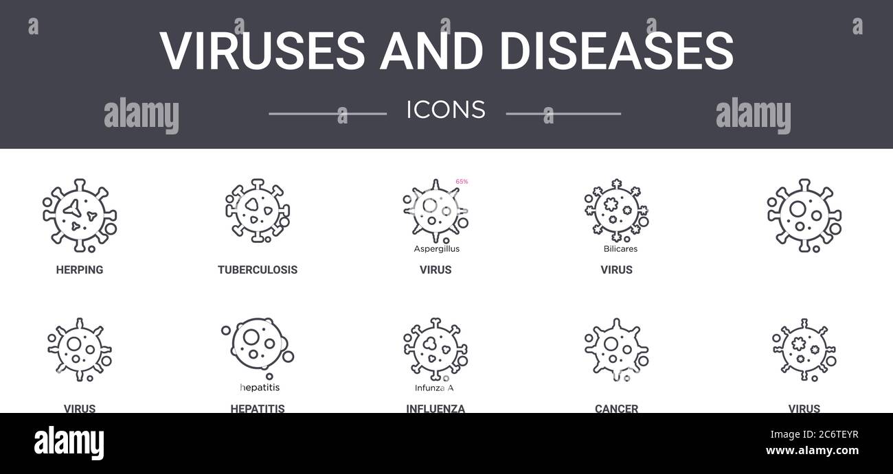 Viren und Krankheiten Konzept Linie Symbole gesetzt. Enthält Symbole ...