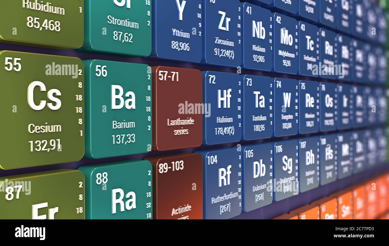 Periodensystem der elemente -Fotos und -Bildmaterial in hoher Auflösung ...
