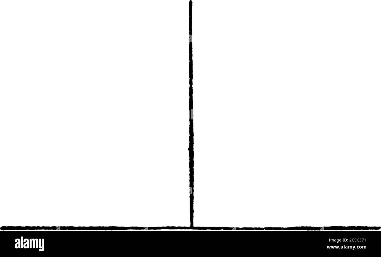 Ein Diagramm, in dem zwei Linien, die senkrecht zueinander, Vintage ...