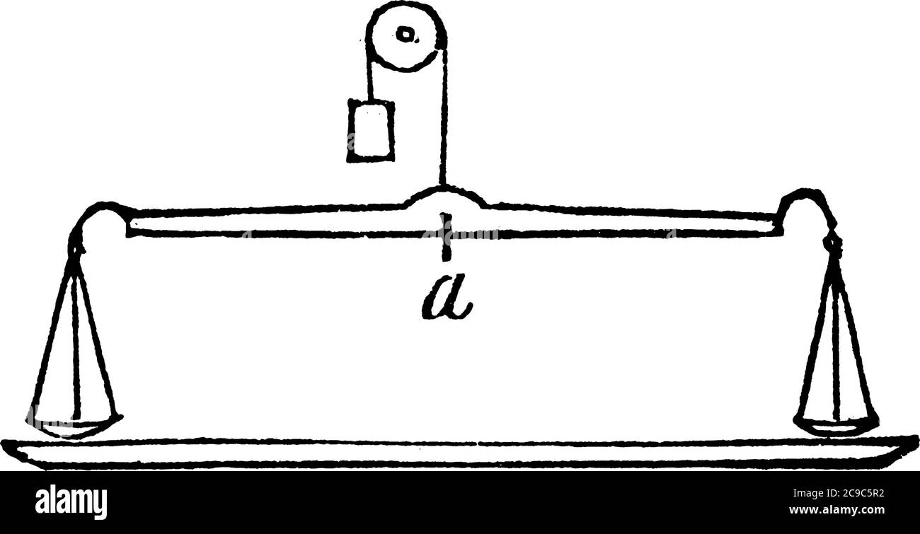 Als hebel Stock-Vektorgrafiken kaufen - Alamy