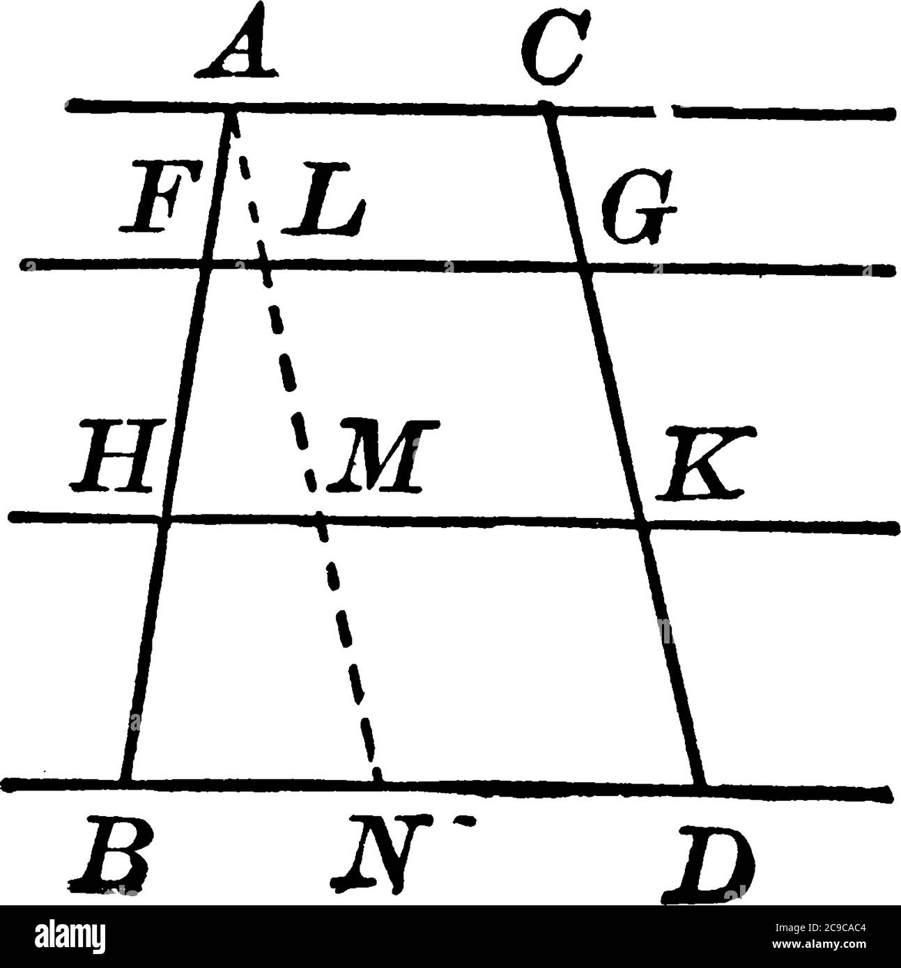 Vier parallele linien -Fotos und -Bildmaterial in hoher Auflösung – Alamy