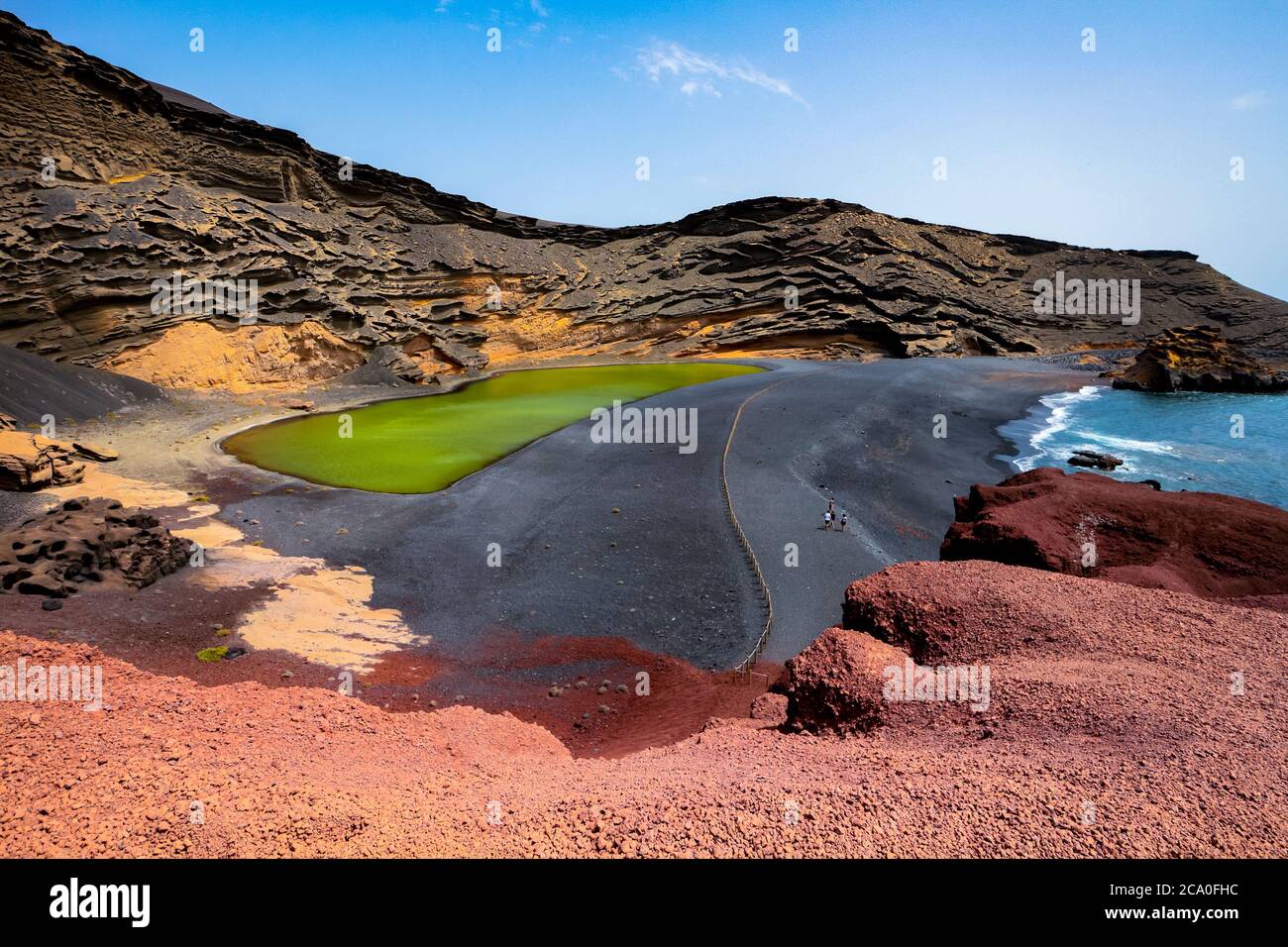 Sand Beach Stockfotos und -bilder Kaufen - Alamy