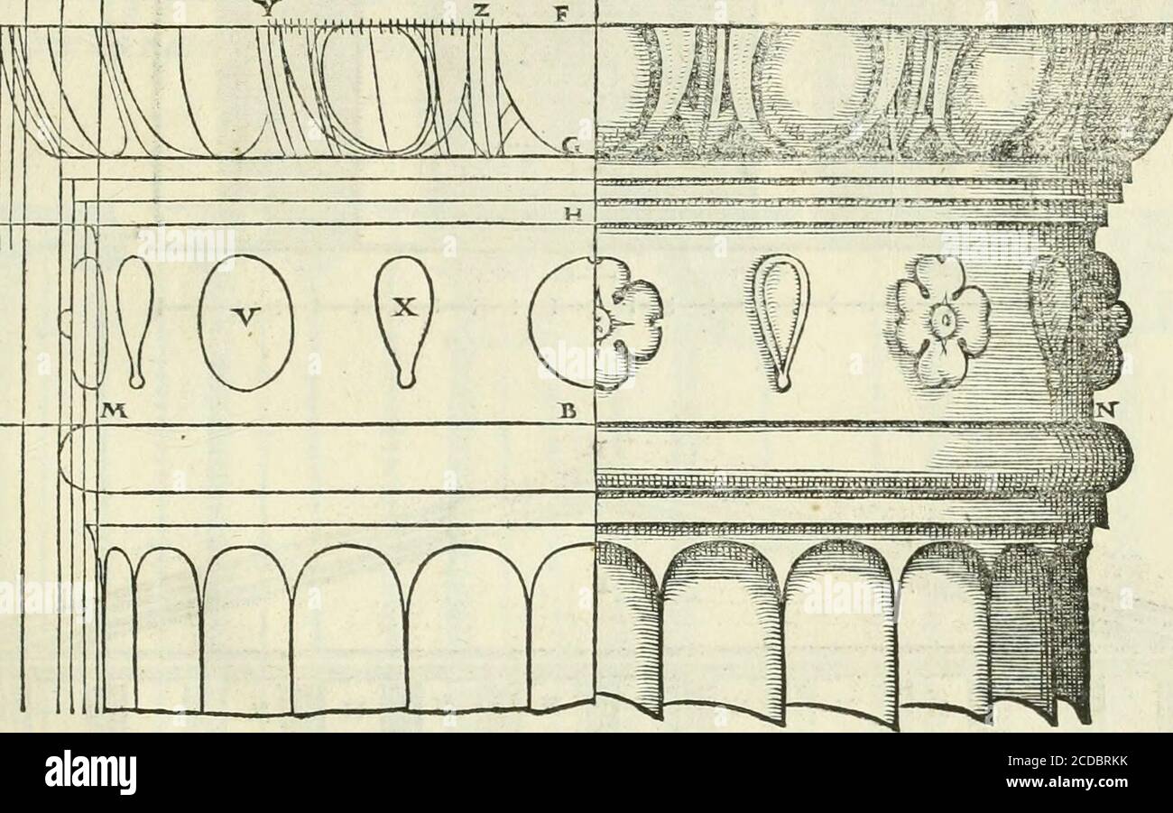 . Della architettvra . r» mw, ii