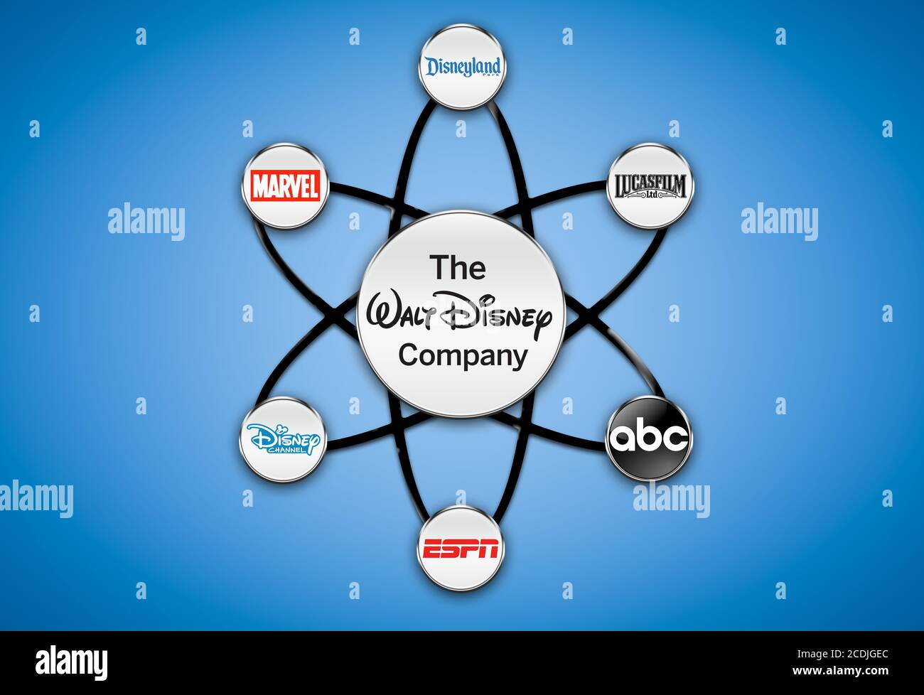 Walt disney logo -Fotos und -Bildmaterial in hoher Auflösung – Alamy