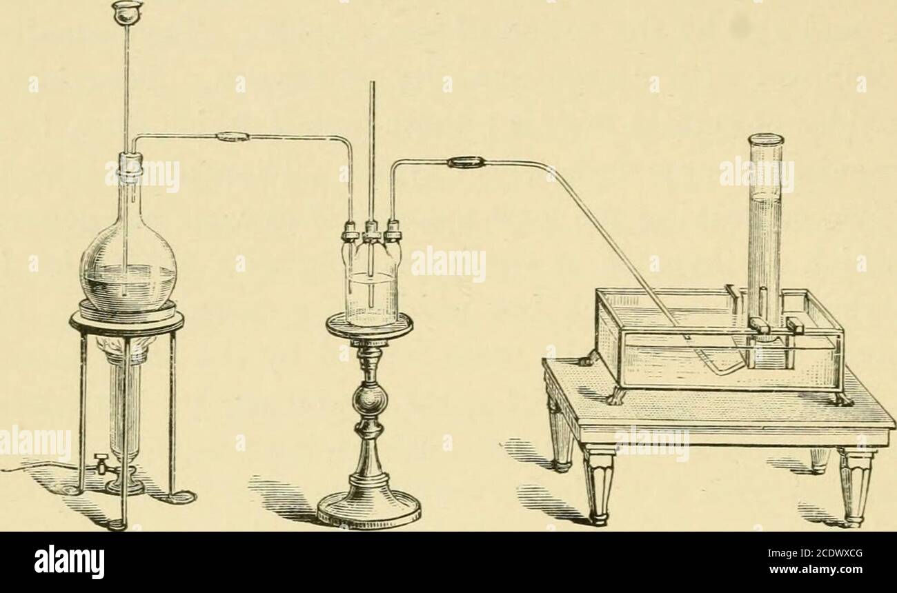 . Die Prinzipien der Chemie . (Salz) mit ihm. So bildet Bariumperoxid ...