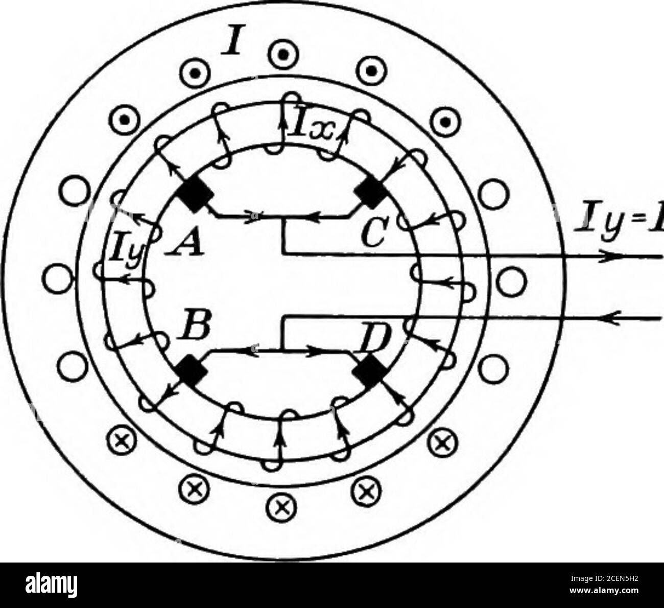 Partes del rotor principal Schwarzweiß-Stockfotos und -bilder - Alamy