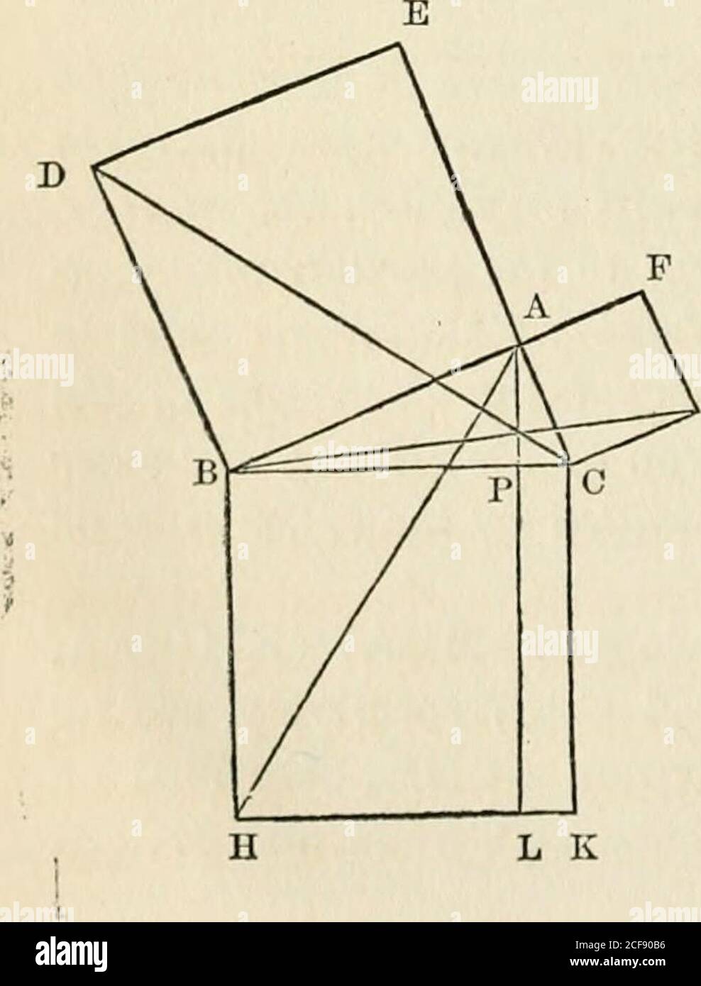 . Geometrie: Die Elemente von Euklid und Legendre vereinfacht und ...