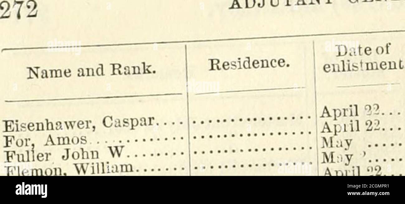 Coburn gore -Fotos und -Bildmaterial in hoher Auflösung – Alamy