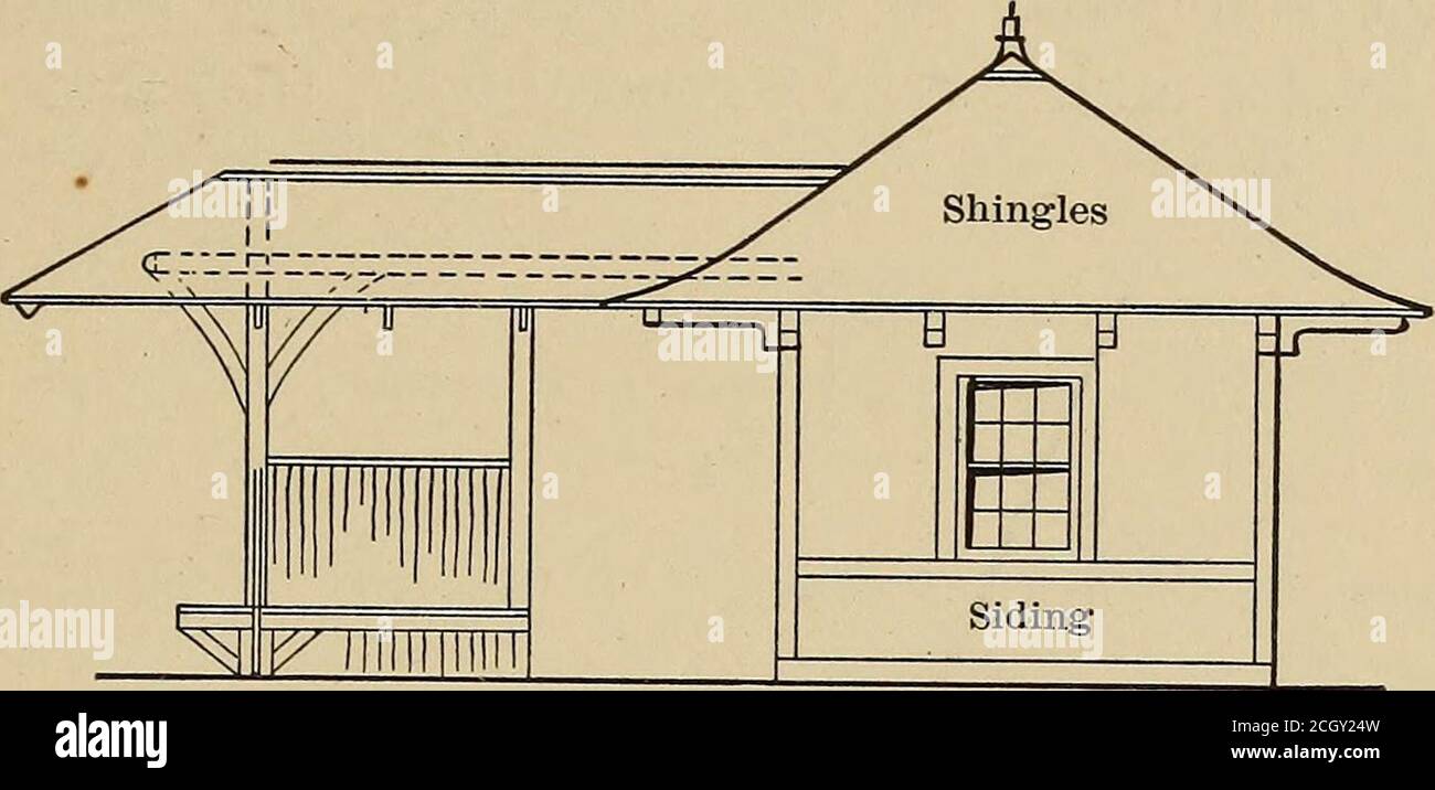 Dach aus teerpappe -Fotos und -Bildmaterial in hoher Auflösung – Alamy