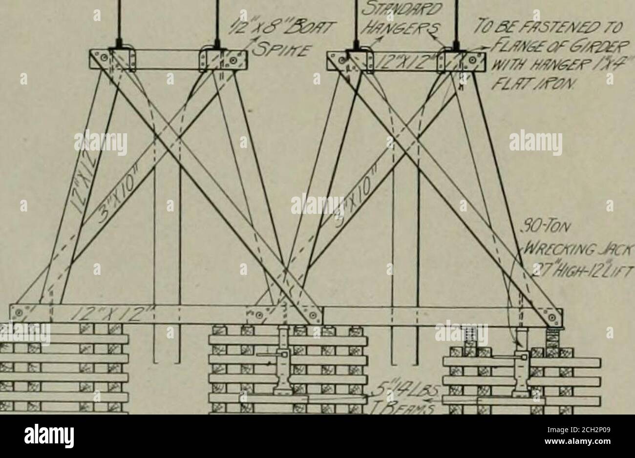 . Elektroeisenbahn Rückblick . Gle-Track Betrieb durch die alte Nord ...
