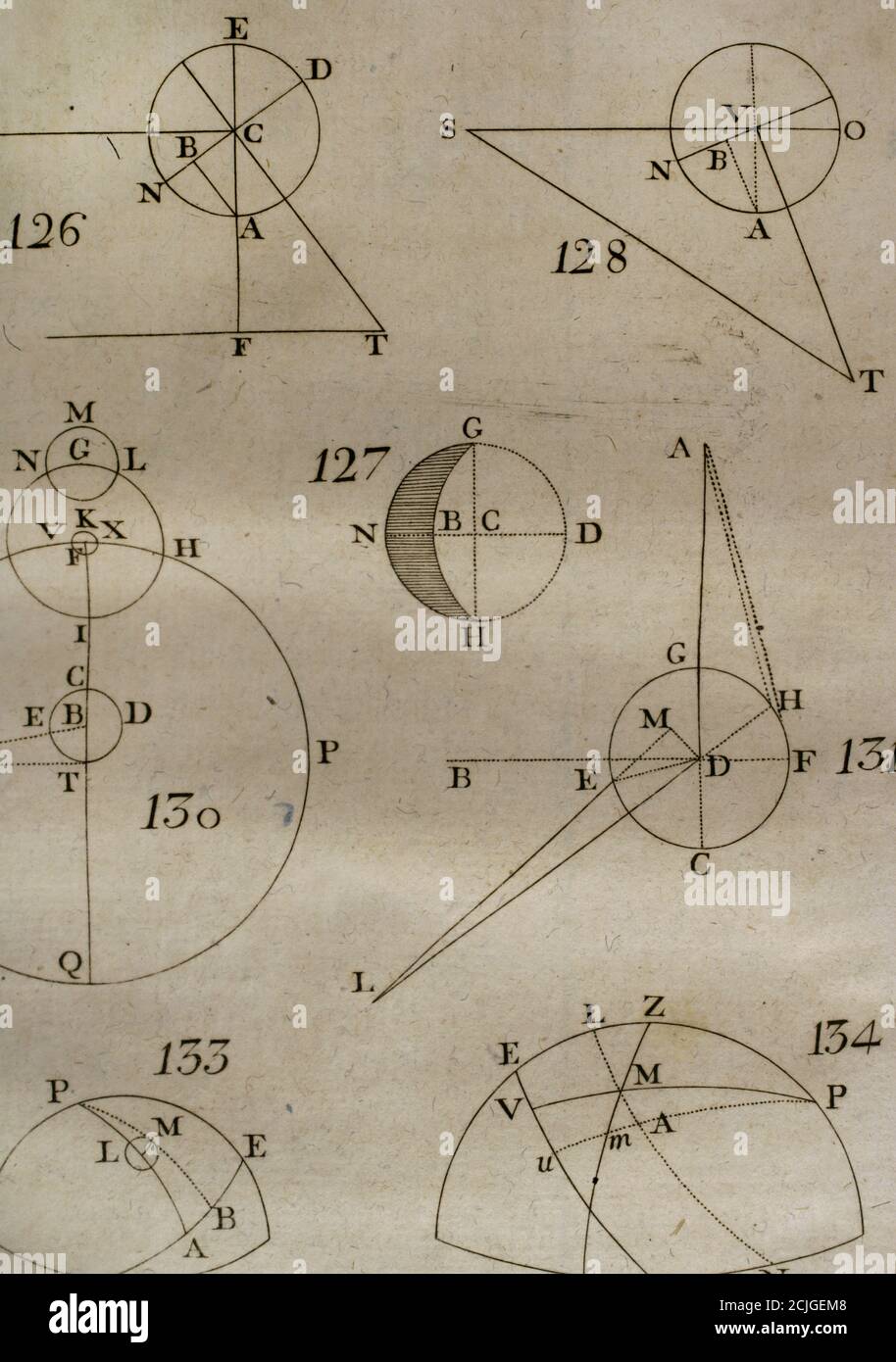 Elementos de matematica -Fotos und -Bildmaterial in hoher Auflösung – Alamy