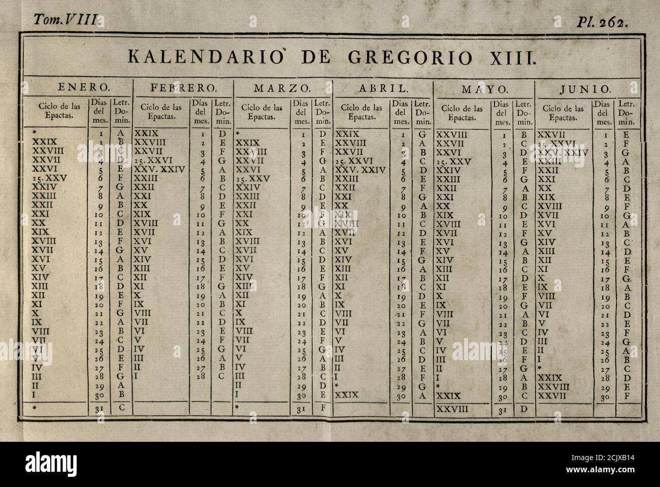 Gregorianischer kalender -Fotos und -Bildmaterial in hoher Auflösung ...