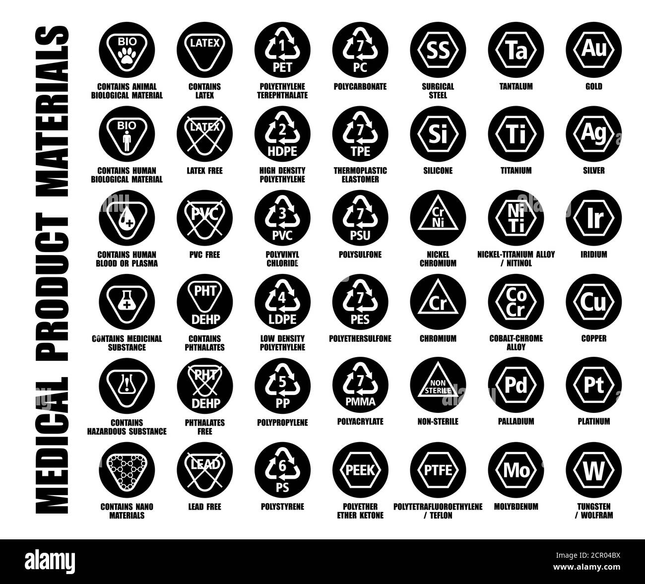 Utilizando materiales Stock-Vektorgrafiken kaufen - Alamy