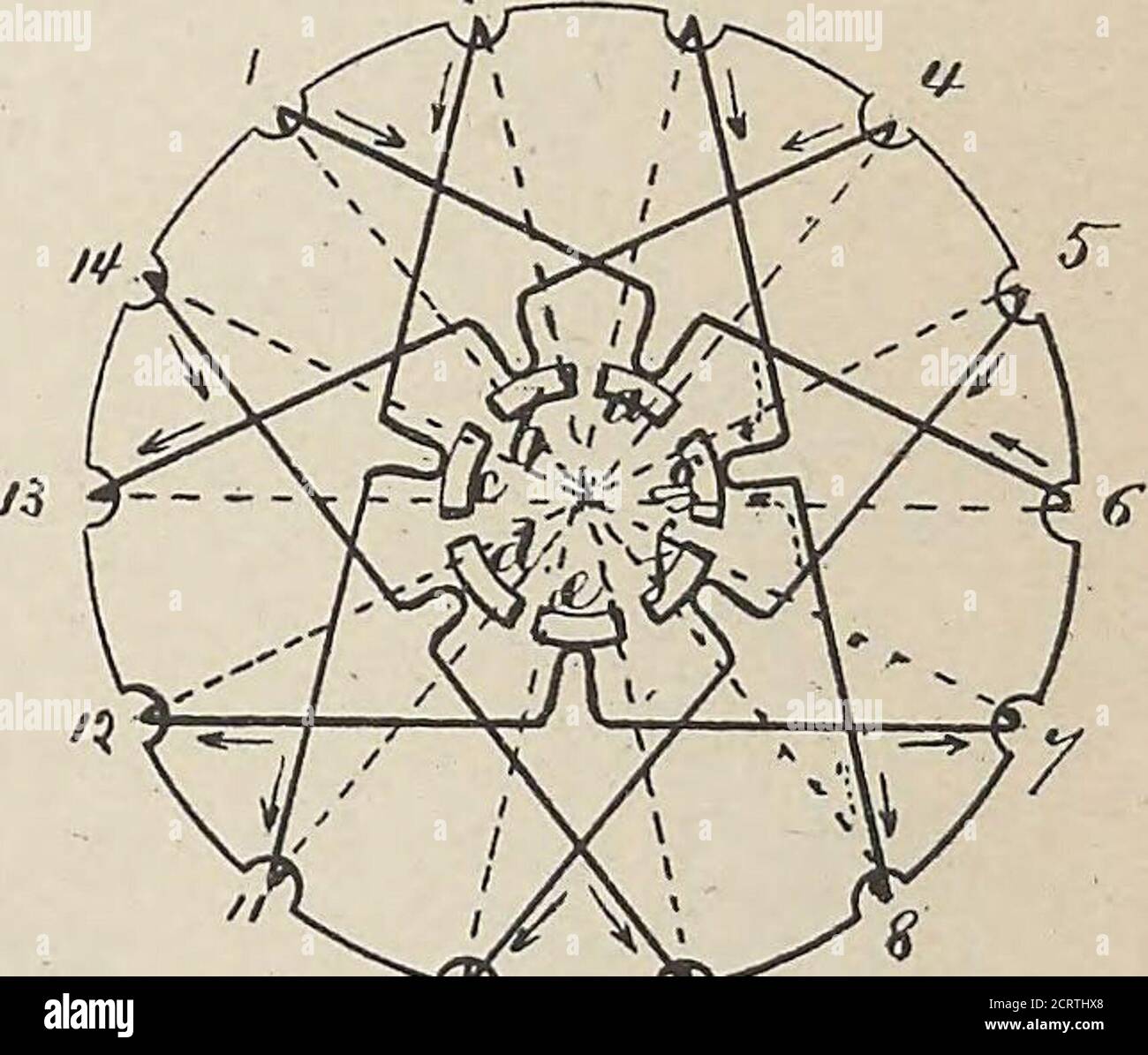 . Sammlung von US-Patenten, die Thomas A. Edison, 1869-1884 erteilt ...