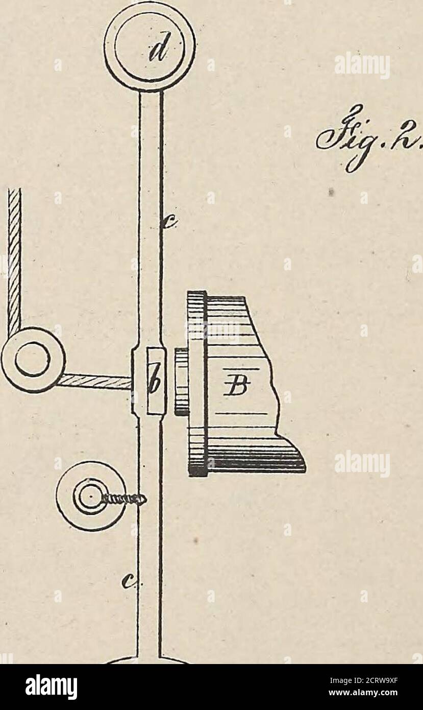 Thomas edison 1870 -Fotos und -Bildmaterial in hoher Auflösung – Alamy
