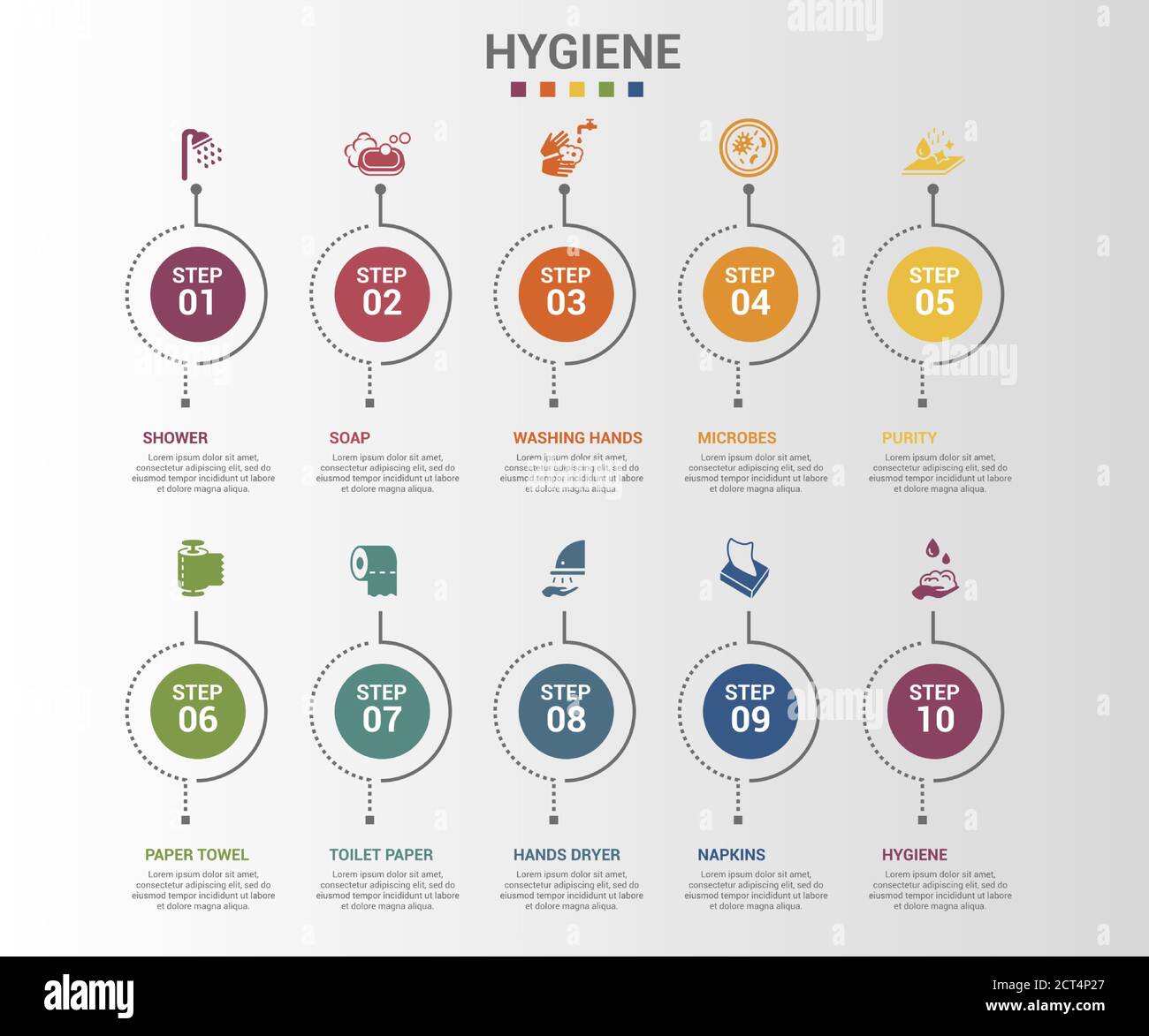 Infografik Vorlage Hygiene. Symbole in verschiedenen Farben. Dusche ...