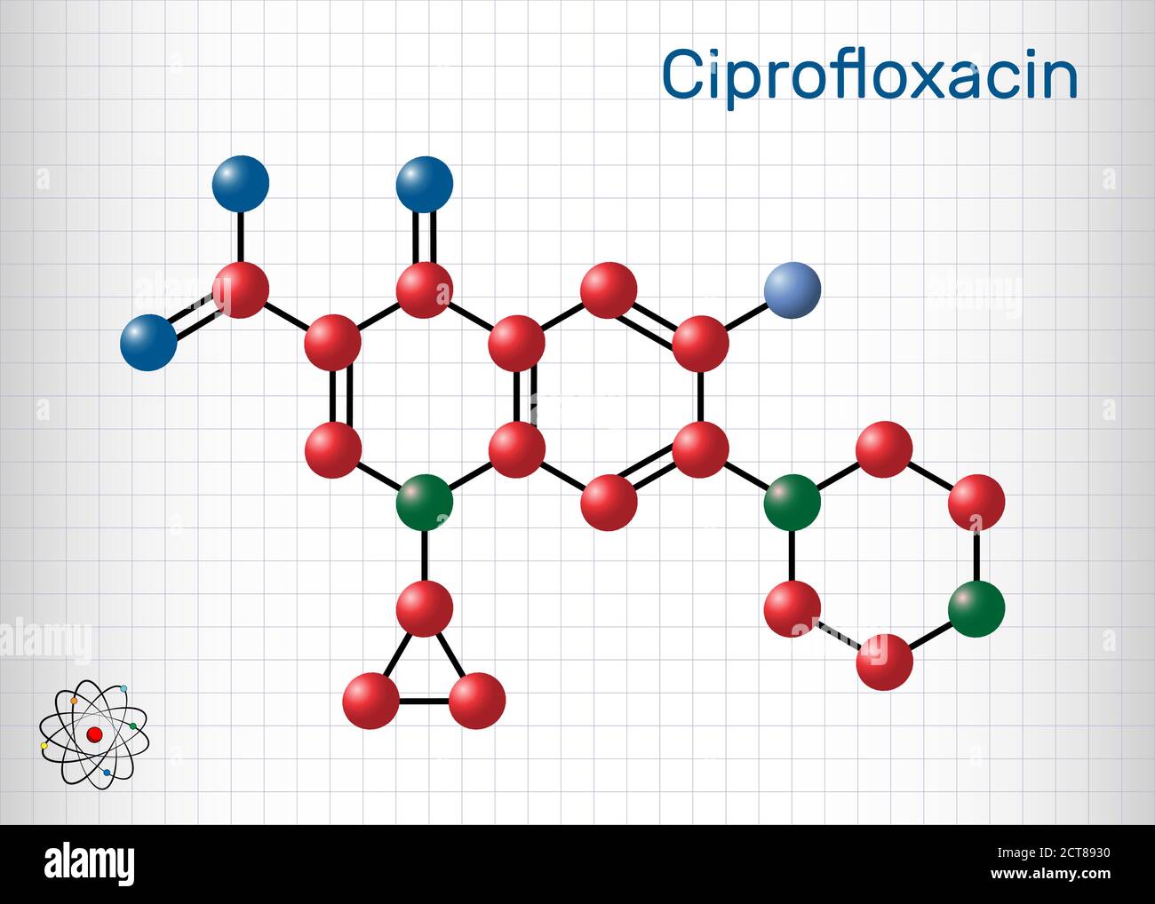 Chinolon antibiotikum -Fotos und -Bildmaterial in hoher Auflösung – Alamy