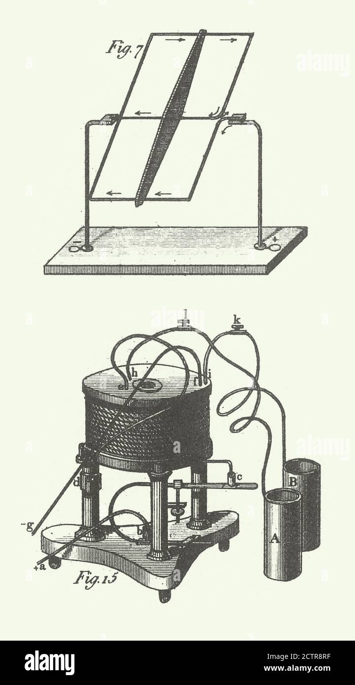 Vintage Neef and Wagners Induktionsspule, Phänomene und Apparate der ...