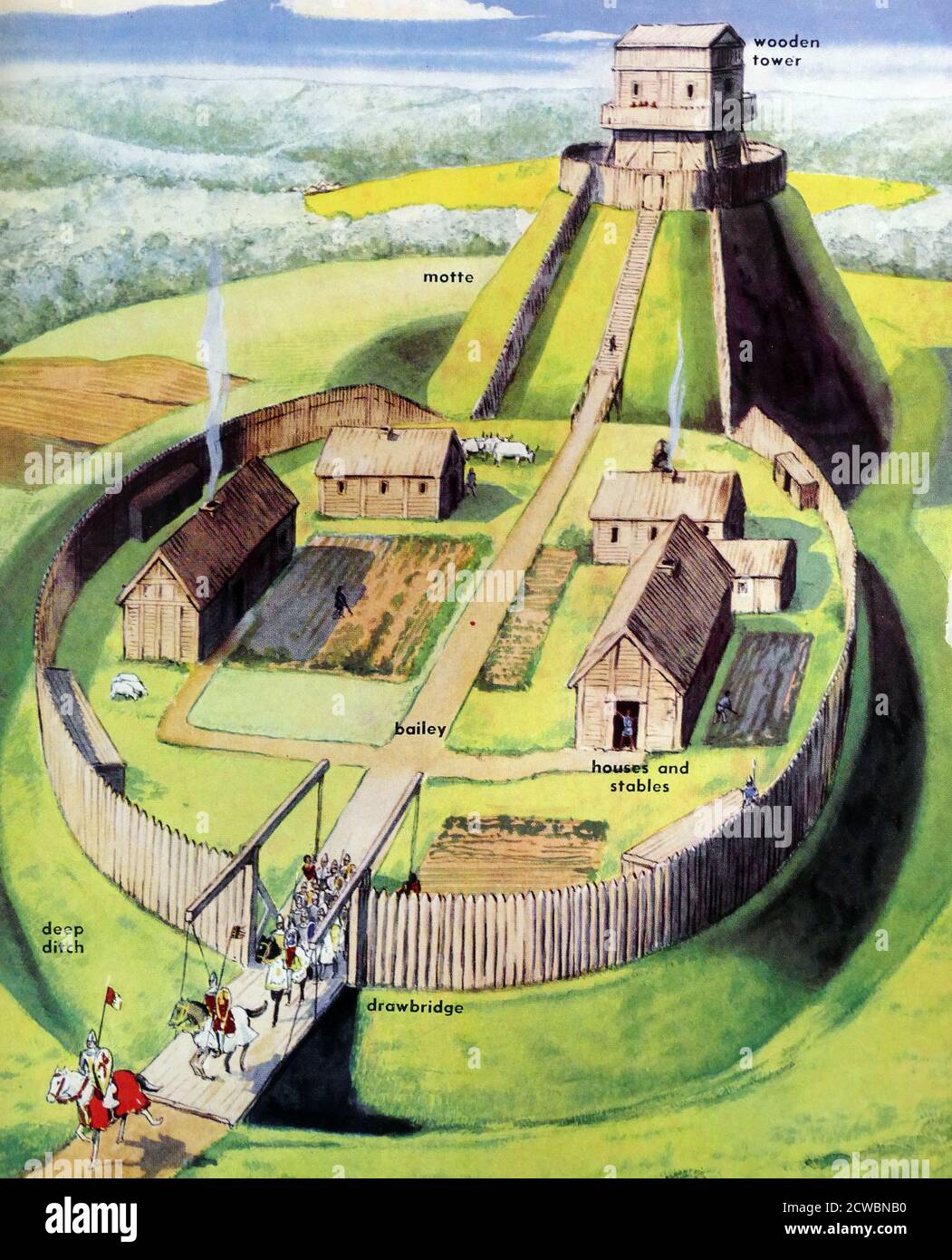 Abbildung einer englischen Norman, Motte und Bailey Burg. Eine motte ...