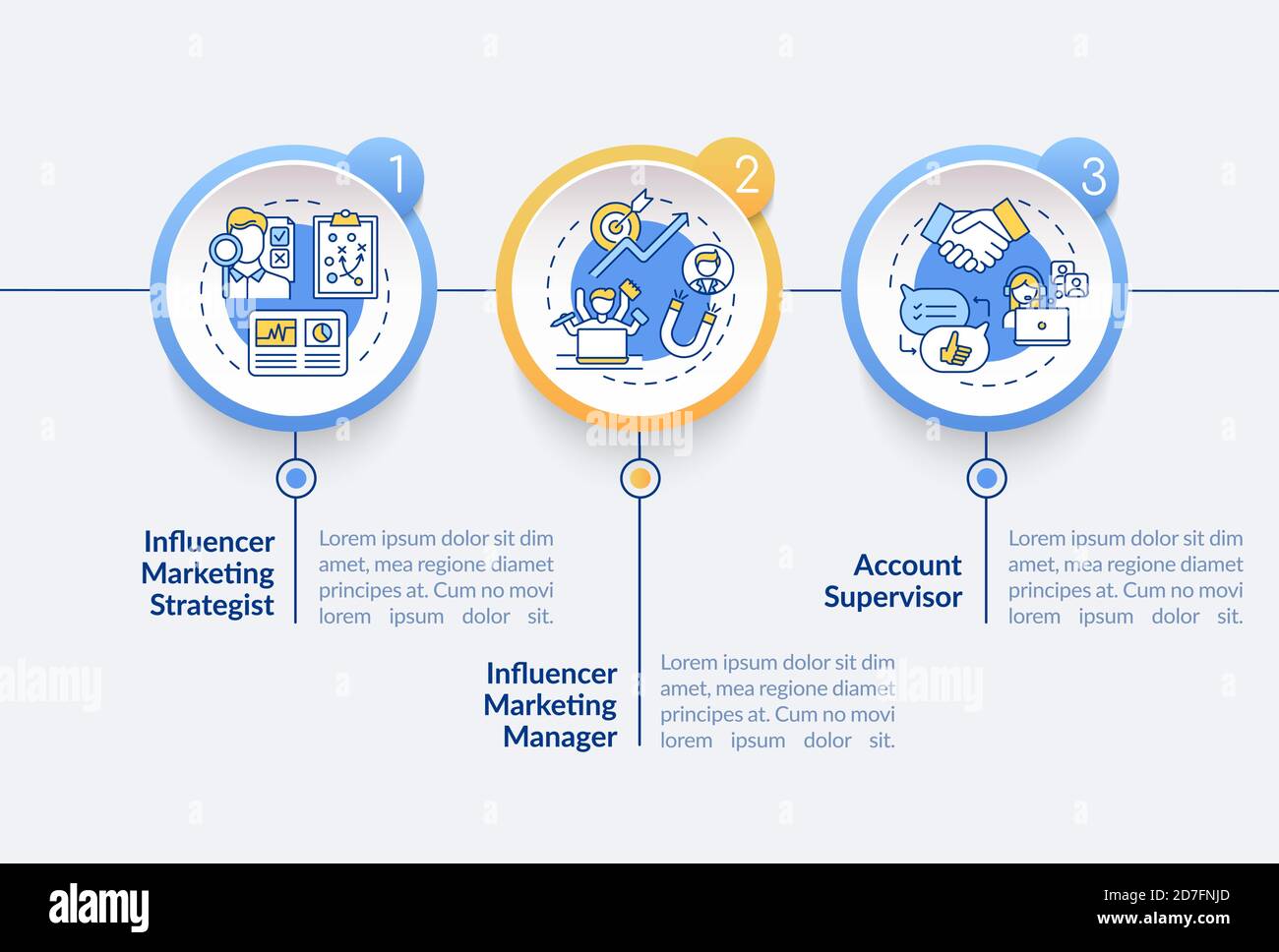 Infografik zur Influencer Marketing-Karriere Stock-Vektorgrafik - Alamy