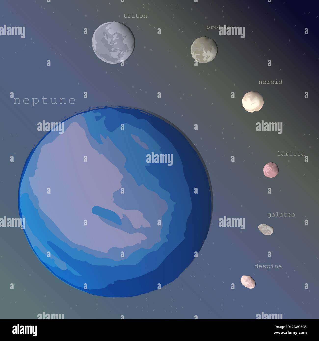 Proteus satellit -Fotos und -Bildmaterial in hoher Auflösung – Alamy