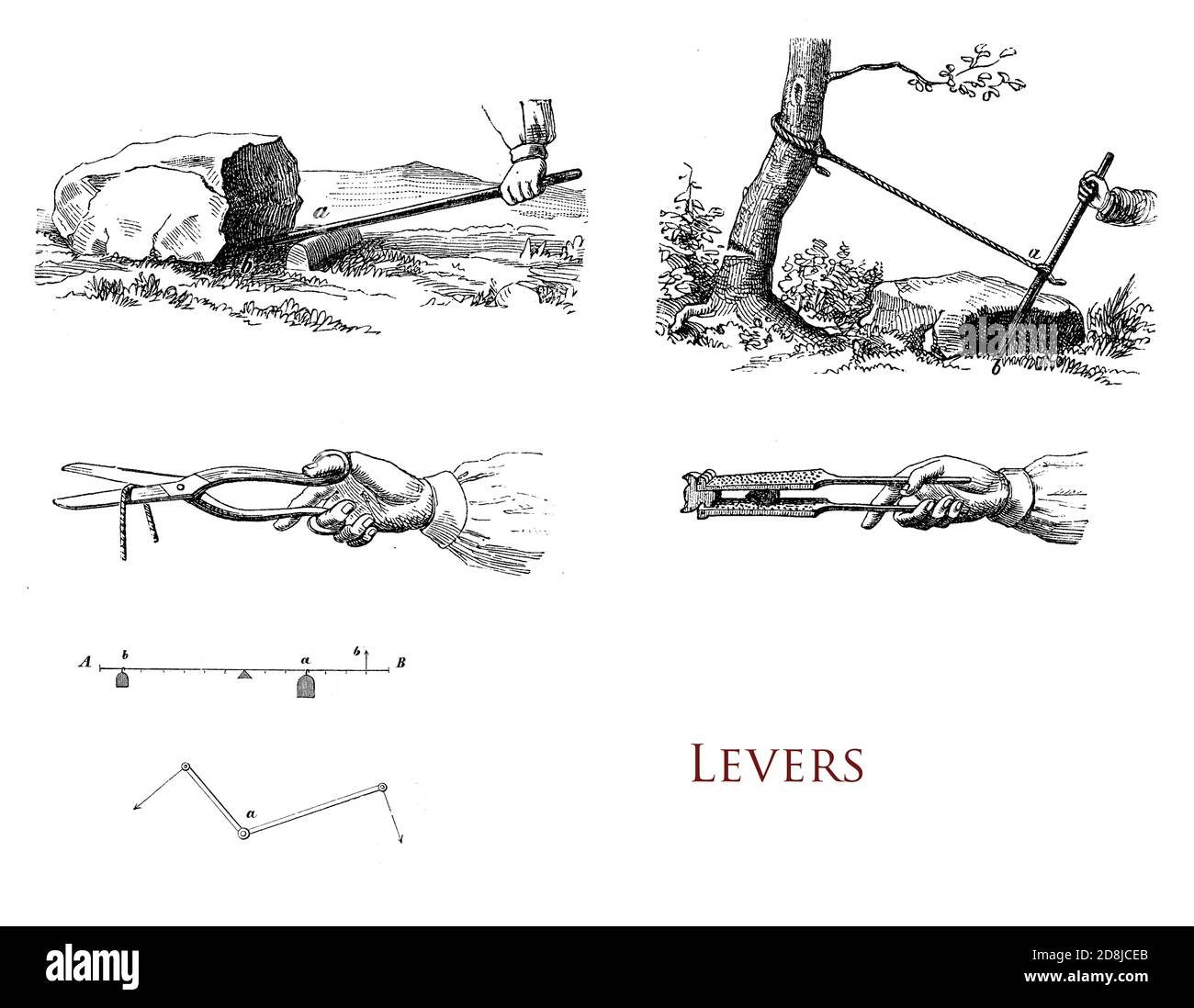 Einfacher hebel Ausgeschnittene Stockfotos und -bilder - Alamy