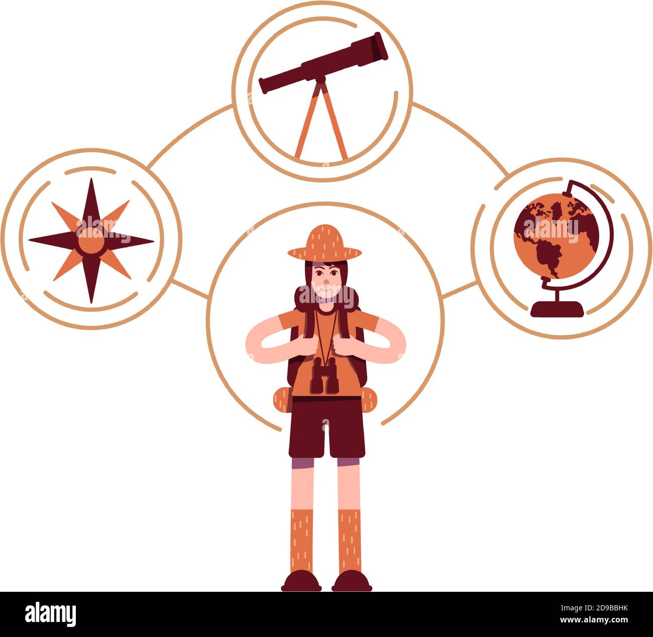 Explorer Archetype flache Konzept Vektor-Illustration Stock ...