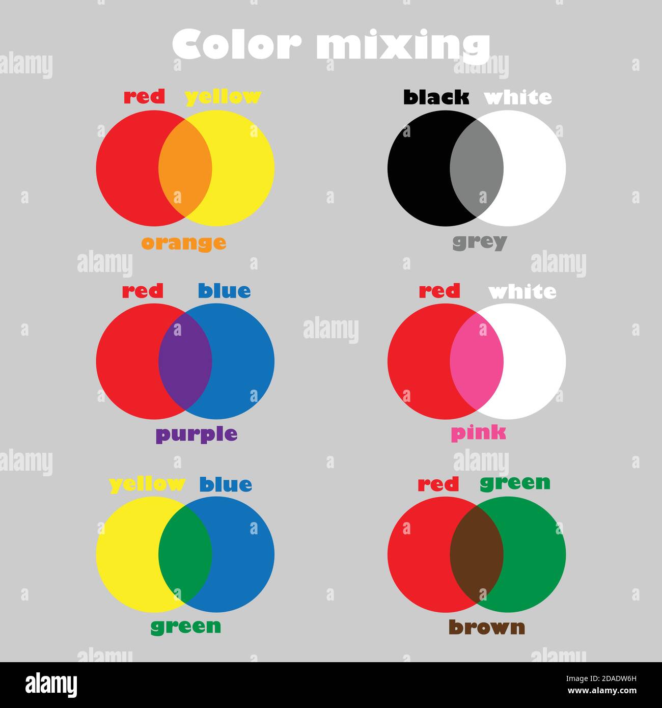 Lernen Farben Mischen für Kinder, Spaß Bildung Spiel für Kinder ...