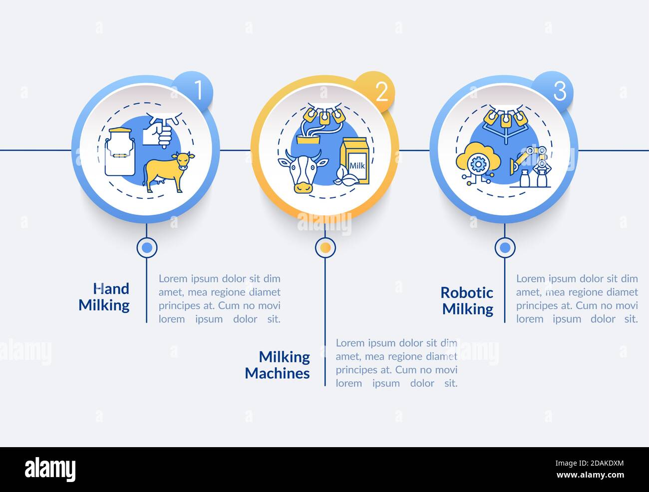 Melken von hand Stock-Vektorgrafiken kaufen - Alamy