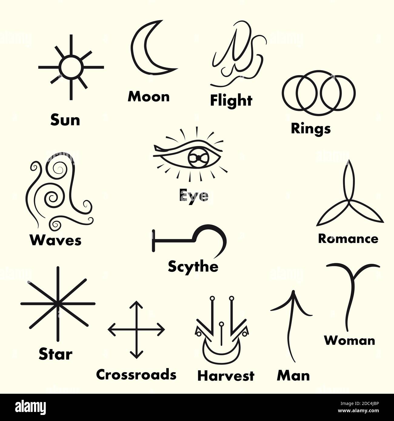 Set von Hexen Runen, Wiccan Weissagung Symbole. Alte okkulte Symbole ...