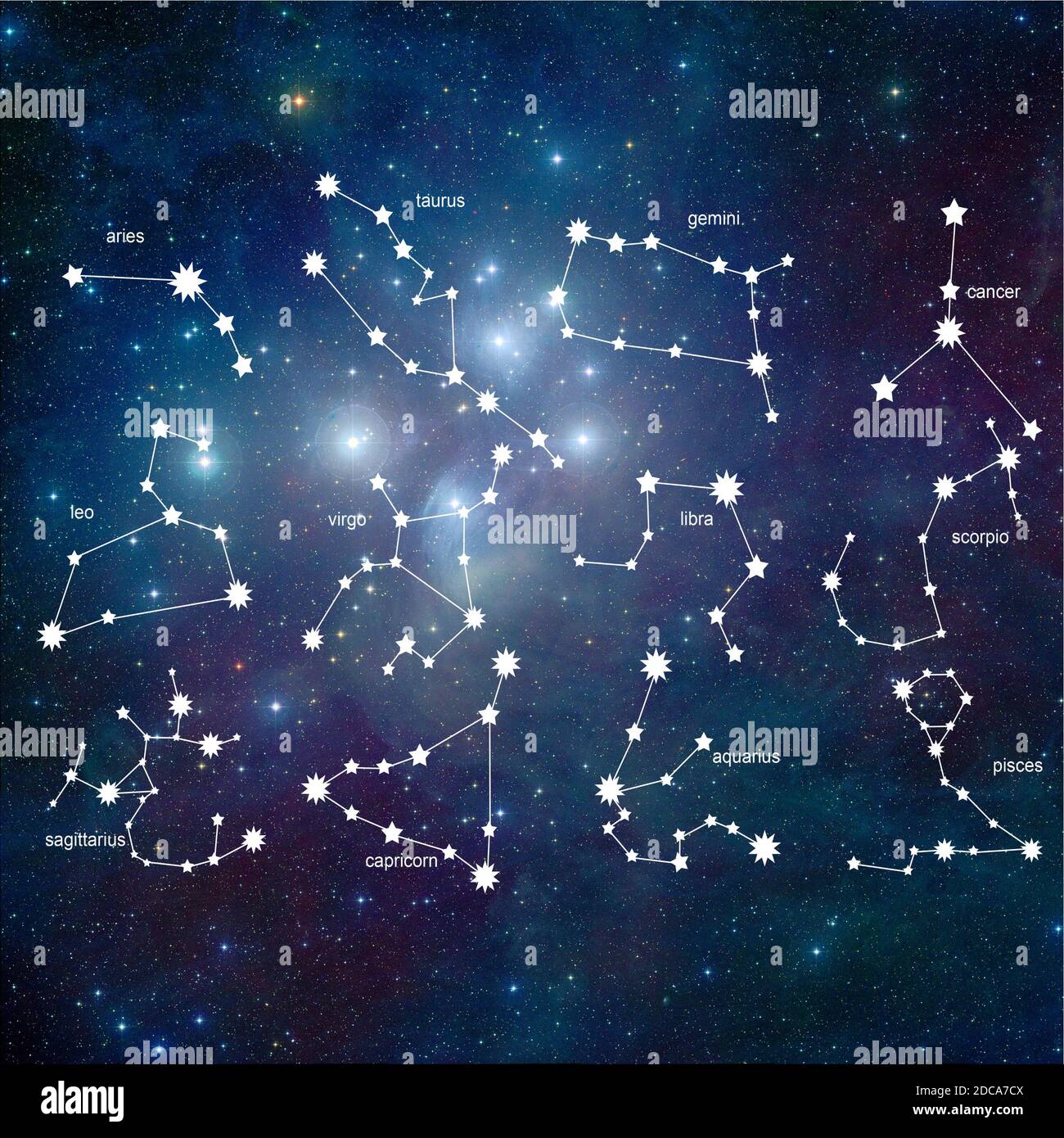 Constellations of zodiac -Fotos und -Bildmaterial in hoher Auflösung ...